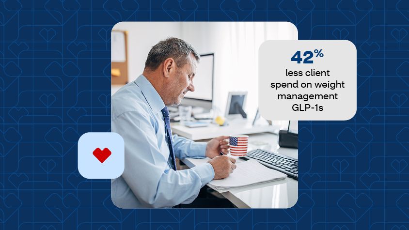 A customizable approach to cost management for GLP-1s